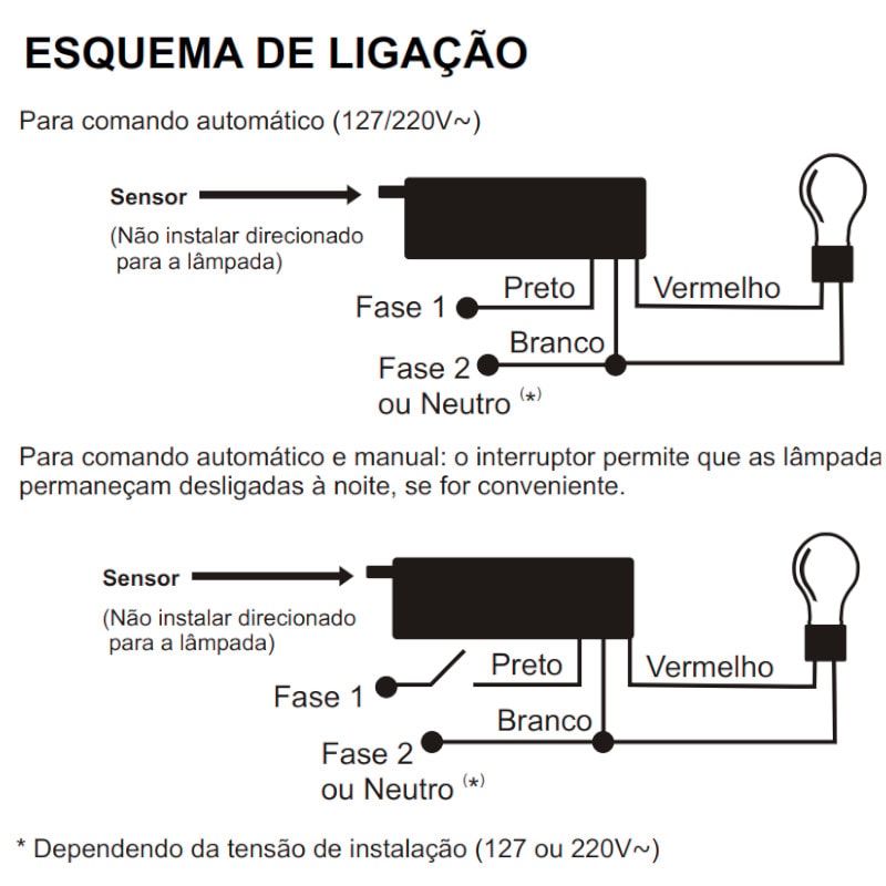 Relé Fotoeletrônico/Fotocélula 500W Bivolt Compacto RFE-10 8852 ...