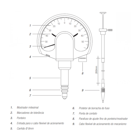 Relógio Comparador Tipo Meia Lua 0.050mm/0.001mm 121.334 DIGIMESS ...