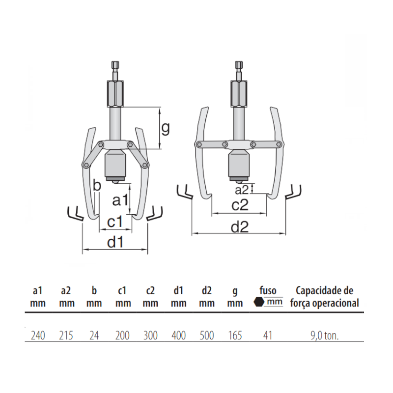 Saca Polia 2 Garras Articuladas 9 Toneladas e Fuso Hidráulico 8566-2-HSP3 GEDORE | Anhanguera ...